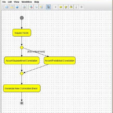 A Prototype Workflow Editor Download Scientific Diagram
