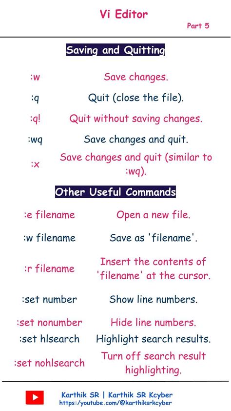 Karthik Sr On Linkedin Vi Editor Part 5 Info Linux Commands Cheat Sheet Karthik Sr