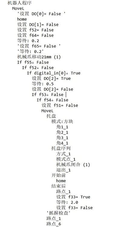 利用ursim软件可以模拟运行现场的机器人程序吗？ 中文提问 Questions In Chinese Universal