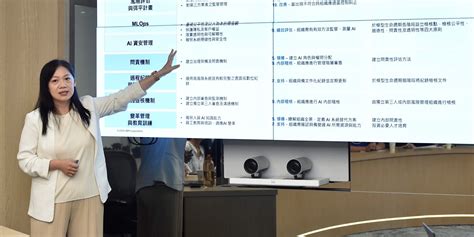 Ibm公布「企業ai治理手冊」 協助ai治理速啟動 重整合 穩落地 Xfastest News