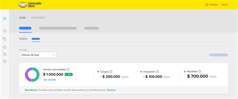 Centro De Vendedores Cómo Entender Las Métricas De Negocio