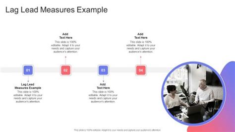 Lag Lead Measures Example Powerpoint Presentation And Slides Ppt Slide Slideteam