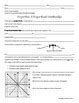 Linear Equations Unit Notes Homework Quizzes Study Guide Test