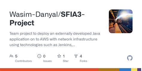 Github Wasim Danyal Sfia Project Team Project To Deploy An