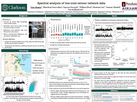 Spectral Analysis Of Low Cost Sensor Network Data Vijay Kumar