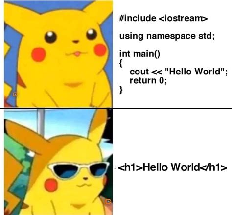 Ronak Jain On Linkedin Html Java Helloworld