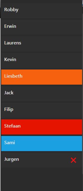 C Only The Last Usercontrol Shows Contentcontrol Stack Overflow