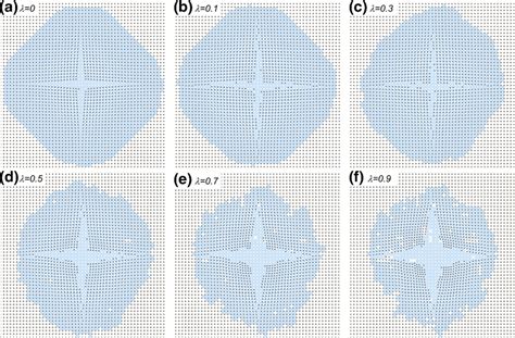Effect Of The Degree Of Structural Disorder On Fluid Propagation And Download Scientific