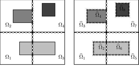 Partitions And Coarse Objects Of The Pb Bddc Preconditioner