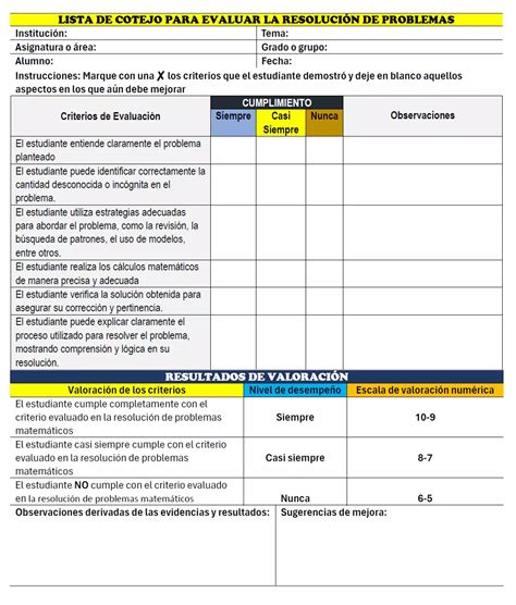 Cómo Evaluar La Resolución De Problemas Matemáticos Tu Maestros