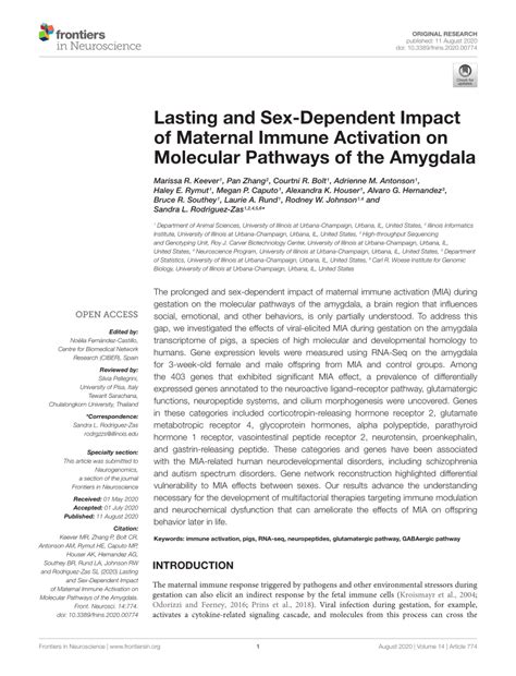 Pdf Lasting And Sex Dependent Impact Of Maternal Immune Activation On