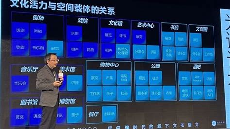 城市文化活力来自哪儿3 4不在官方文化场所里 凤凰网