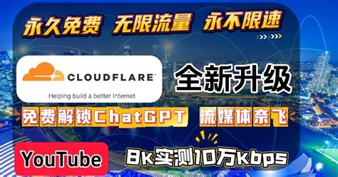 付费vpn的杀手！速度贼快，不限制流量，永久免费、无限流量、纯净ip！永远可用 免费vpn，实测最高10万kbps，最强官方优选proxyip