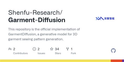 GitHub Shenfu Research Garment Diffusion This Repository Is The