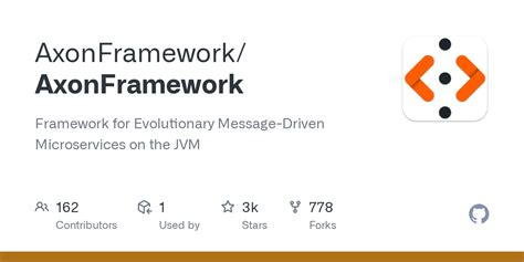 issues · axonframework axonframework · github