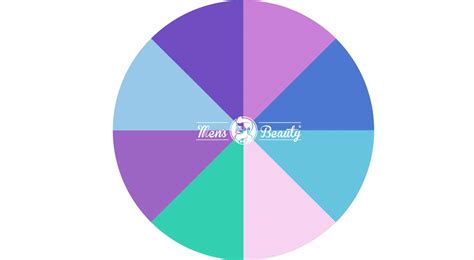 Cómo Combinar Colores De Ropa Y Complementos