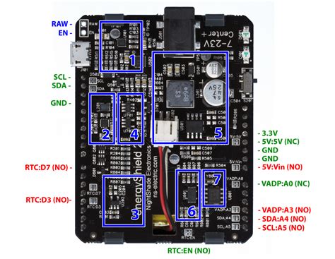 Hardware Reference Es2 Pro Nightshade Electronics