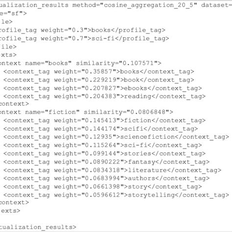 Example XML Response From CTag Web Service Download Scientific Diagram