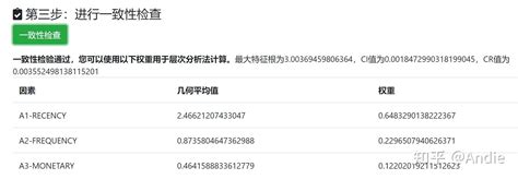 用层次分析法AHP确定RFM权重 知乎