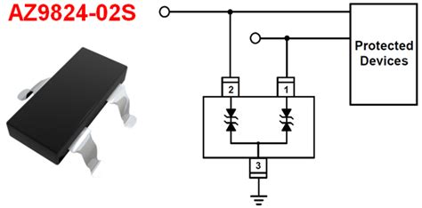 Article Automotive Control Area Network Can Bus Protection Design