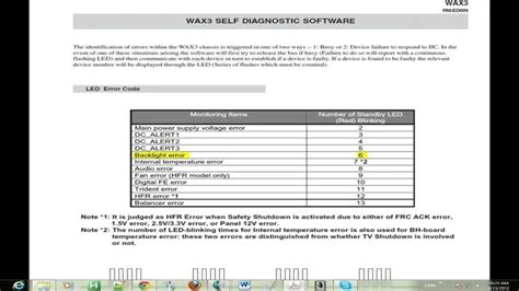 Why Does Your Blink Camera Keep Flashing Red 6 Times Find Out Here