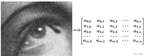 计算机视觉教程(第三版)期末复习笔记 第三章(基元的概念、边缘检测、边缘的原理及方法)计算机视觉章毓晋第三版第三章答案 Csdn博客 计算机视觉教程(第三版)期末复习笔记 第三章(基元的概念、边缘检测、边缘的原理及方法)计算机视觉章毓晋第三版第三章答案 Csdn博客