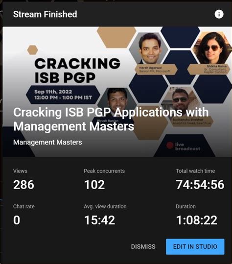 Piyush Ranjan On Linkedin This Was Cool Almost 75 Hours Of Watched
