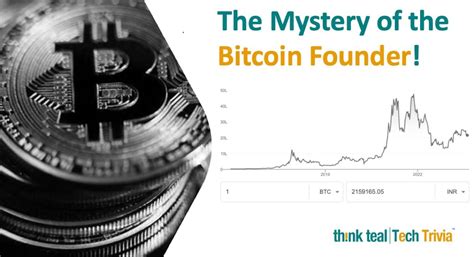 Amit Kumar On Linkedin Pseudonymous Bitcoin Satoshinakamoto Crypto