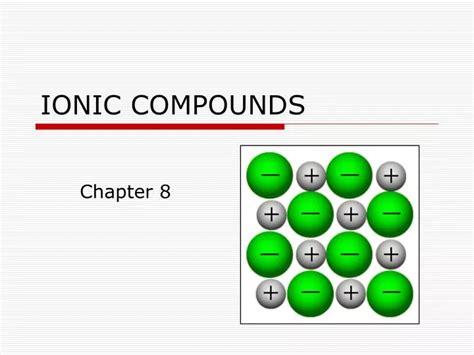 PPT IONIC COMPOUNDS PowerPoint Presentation Free Download ID