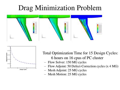 Ppt A Discrete Adjoint Based Approach For Optimization Problems On 3d Unstructured Meshes
