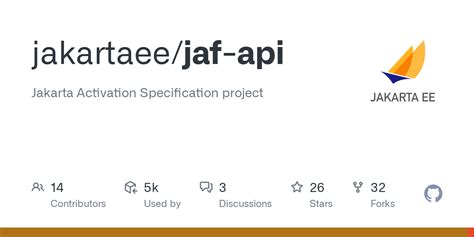 GitHub Jakartaee Jaf Api Jakarta Activation Specification Project