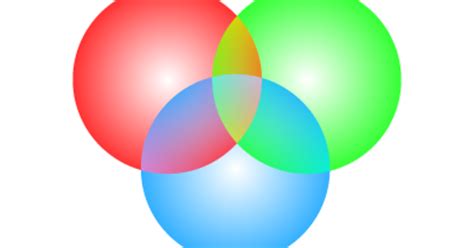 Speedy Shaker Muti Layer Compositing Tool With GLSL Processing