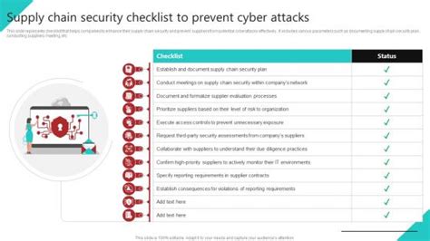 Supply Chain Security Checklist Powerpoint Presentation And Slides Ppt