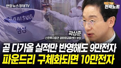 각도기의 전략노트 곧 다가올 실적만 반영해도 9만전자 만약 파운드리 구체화되면 10만전자 곽상준 부장 인포맥스라이브