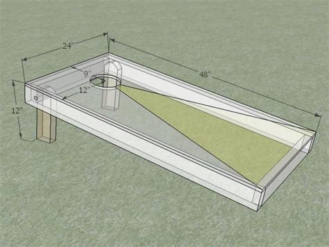 Official Cornhole Board Dimensions Artofit