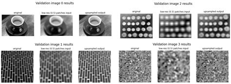 Random Forest For Image Resize On Python Stack Overflow