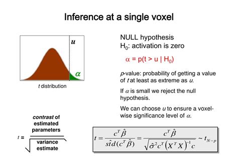 Ppt Multiple Comparison Correction Powerpoint Presentation Free Download Id2265566