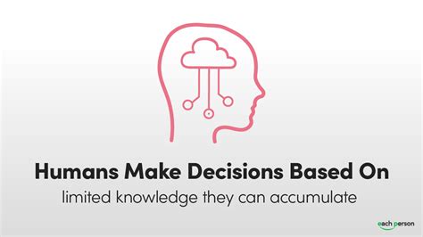 Why Hr Managers Should Care About Behavioural Biases