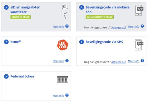 Digital Access Control Management ACM TOPdesk Marketplace