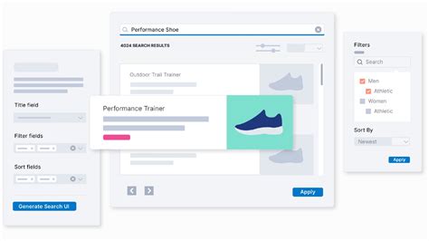 Ai Is Supercharging Search On Company Websites Elastic Verdict
