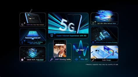 Tecno Spark G Global Tecno Smartphones