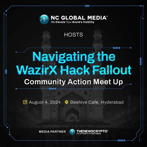 Thenewscrypto On Linkedin Wazirx