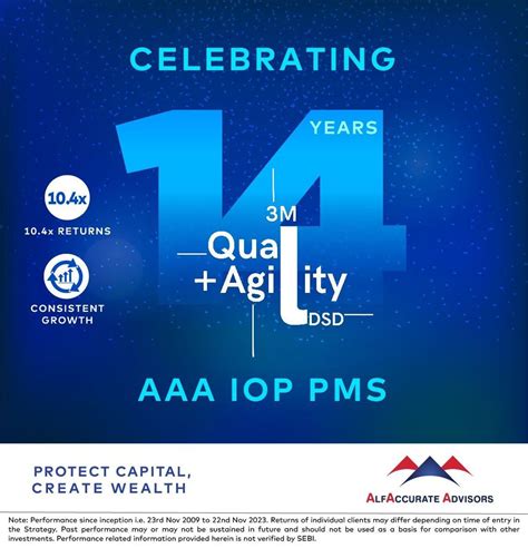 equities wealthmanagement gratitude rajesh kothari 56 comments