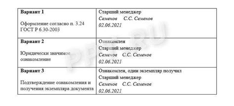 Образец листа ознакомления с приказом под роспись в 2025 году