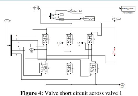 figure 1 from hvdc converter fault discrimination based on artificial