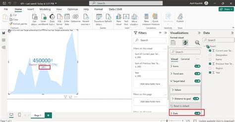 Power Bi Kpi Visuals
