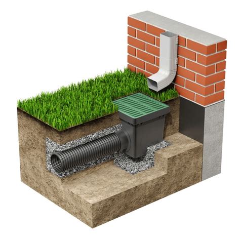 Gutter Catch Basin