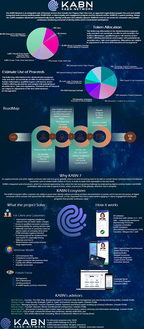 How To Run A Unichain Node A Complete Beginners Guide By Charingane