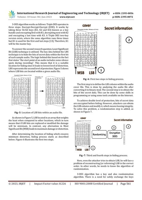 Protection Of Secret Textual Data Using Steganography Based System Pdf