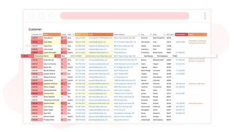 What Is Ragic Features Pricing And Alternatives